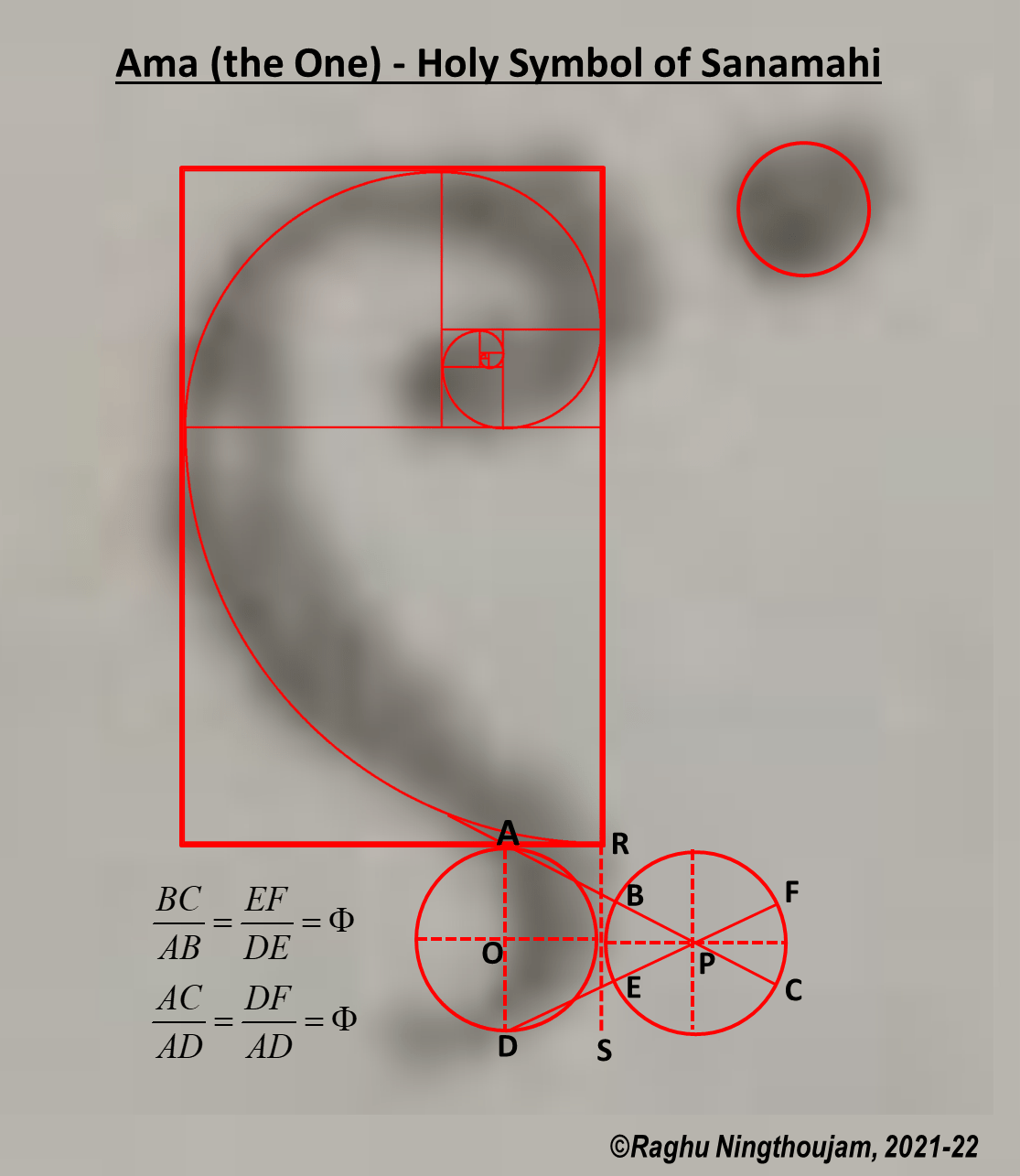 The Untold Meaning of Sanamahi Symbol - The Frontier Manipur